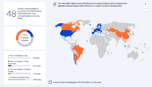 Countries Have Net-Zero By 2050 Targets. But Is This Enough?