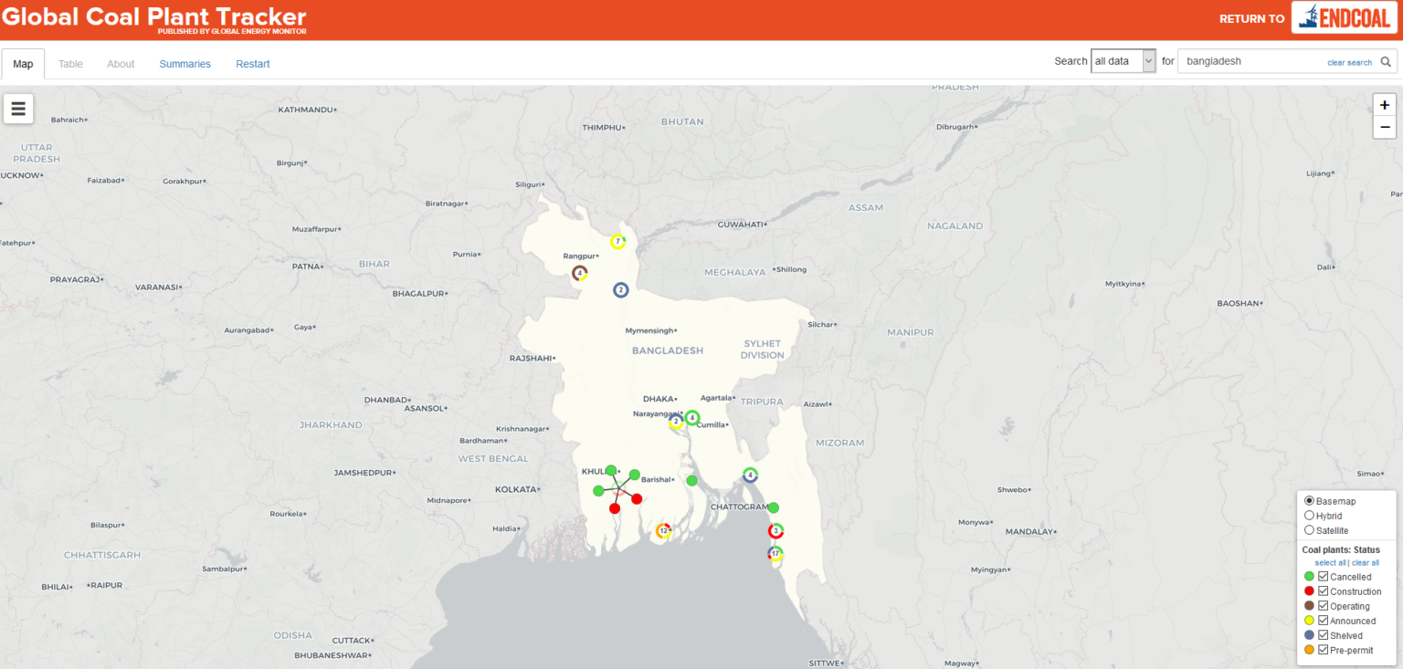 Renewable Energy in Bangladesh – Slow Transition, But Big Potential