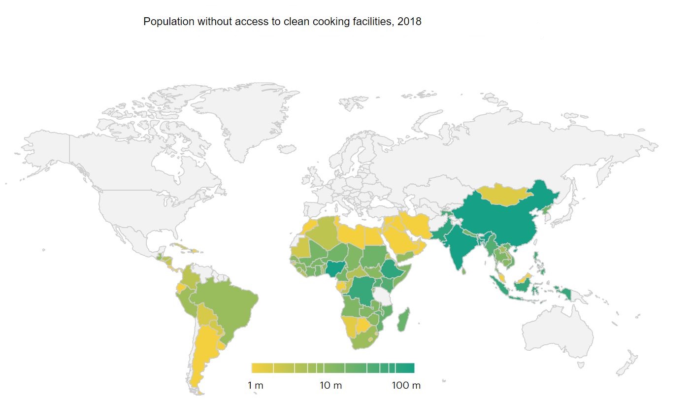 Why Clean Cooking Is Not Always Climate Friendly