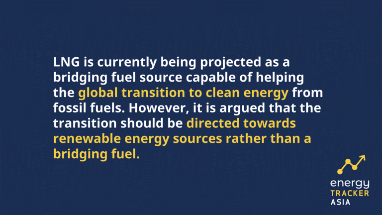 LNG: The Rise of Liquefied Natural Gas