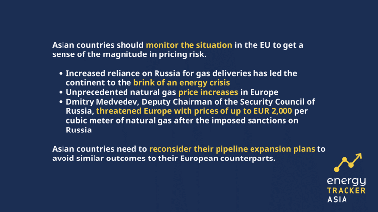 The Global Natural Gas Pipeline Expansion Plans and Climate Impacts