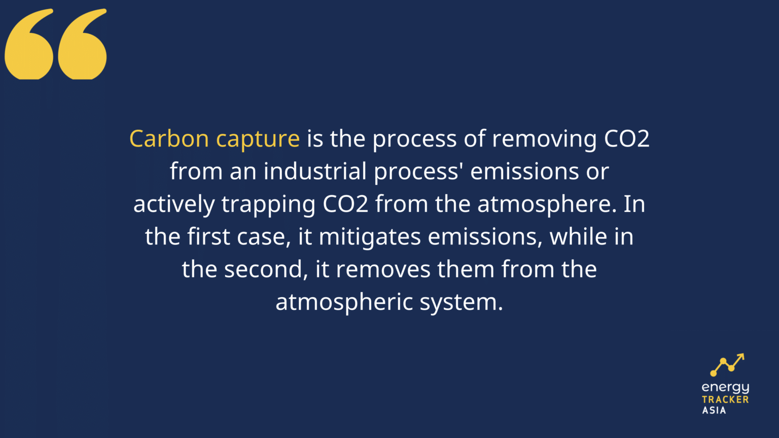 Carbon Capture: Can This Technology Save Our Future?