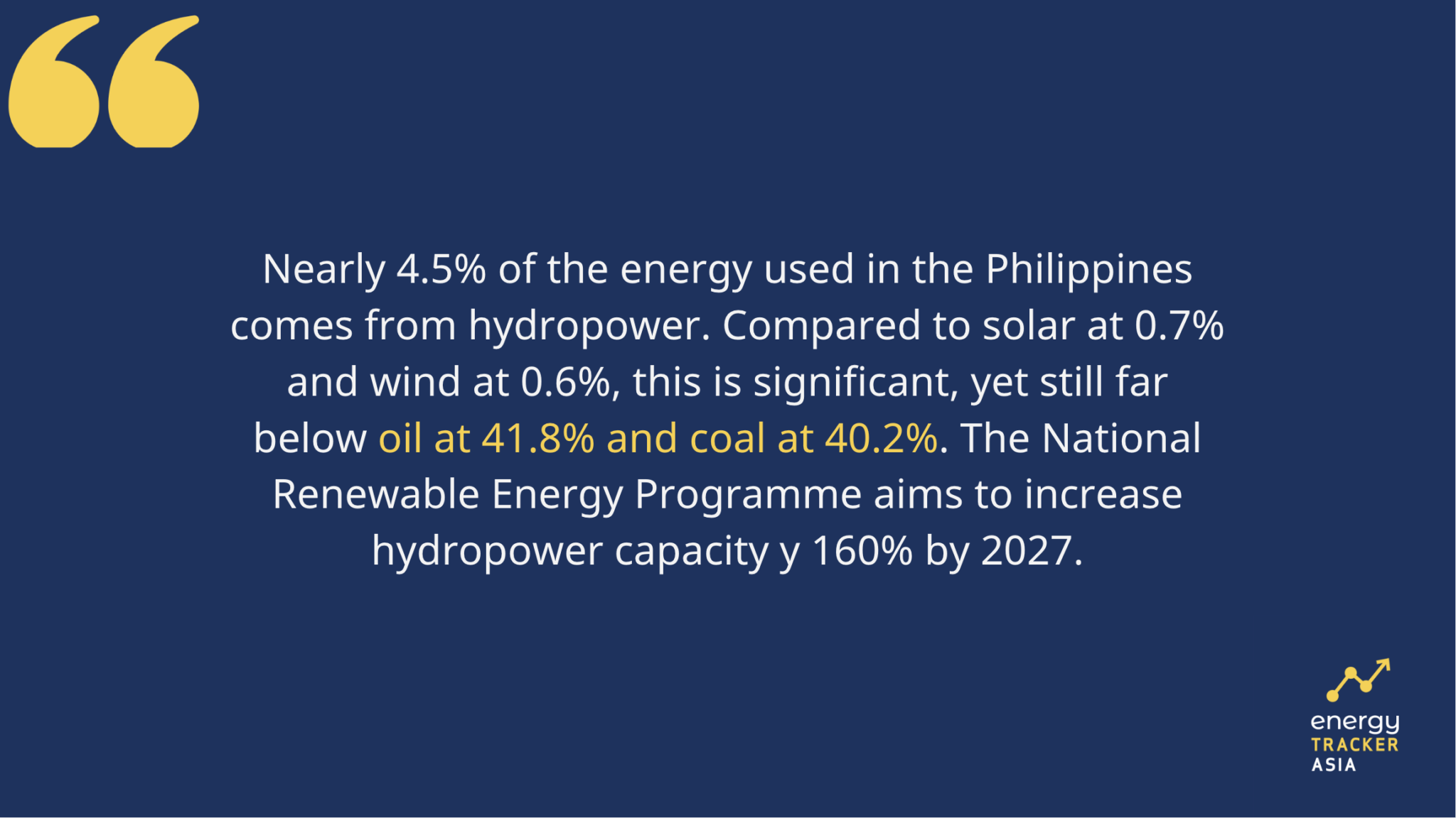 Hydropower in the Philippines - Role and Future