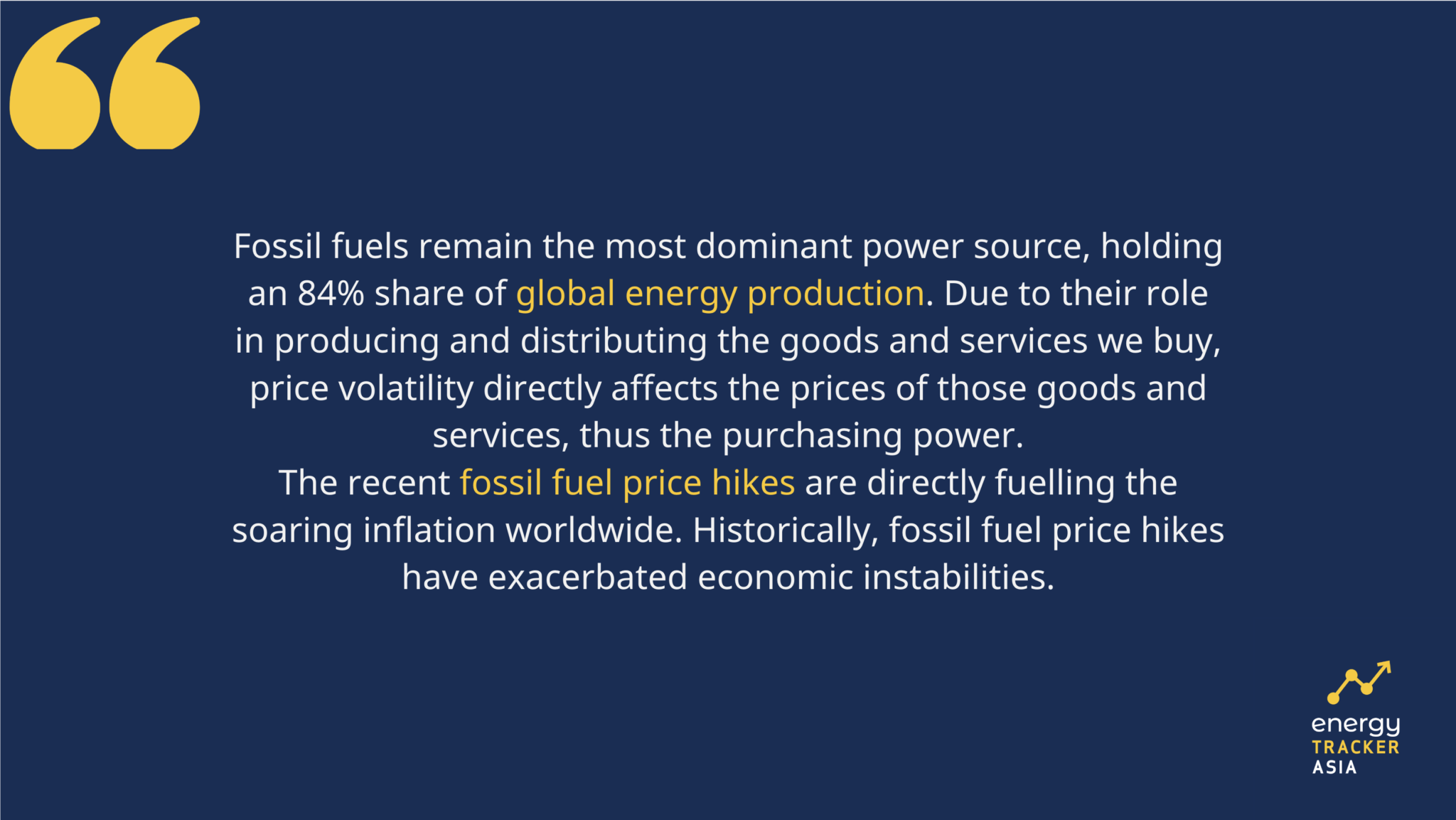 Global Inflation 2022: The Culprit - Fossil Fuel Prices