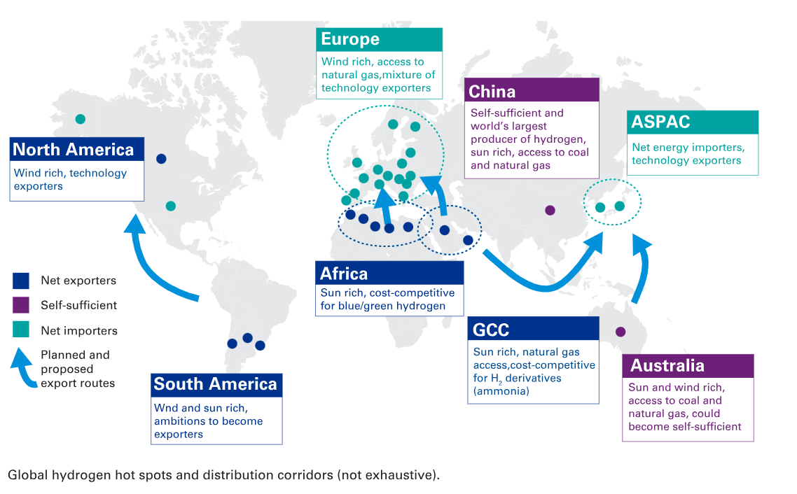 Hydrogen Cost: Can We Afford It?