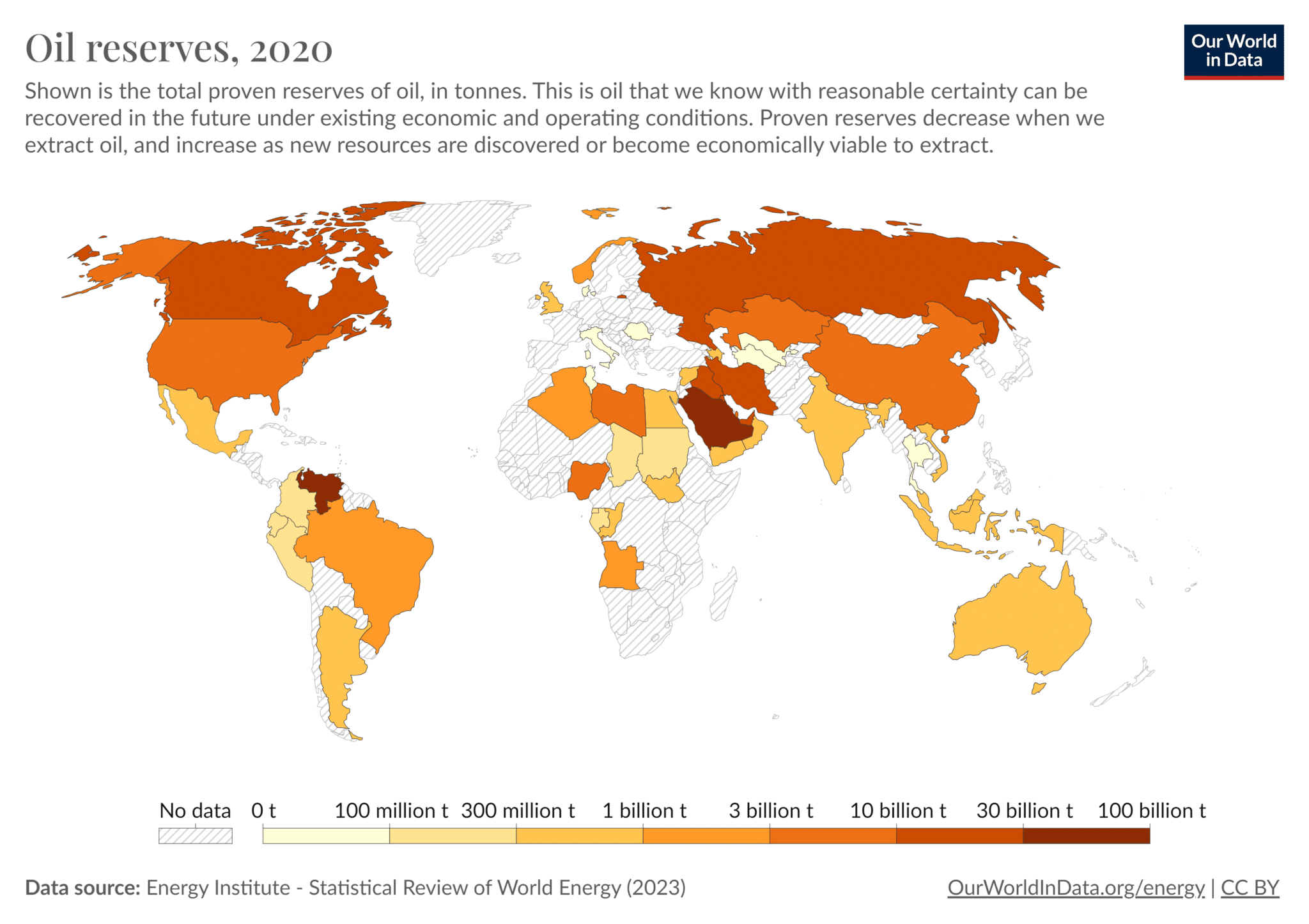 The Difference Between Renewable And Non-renewable Sources of Energy
