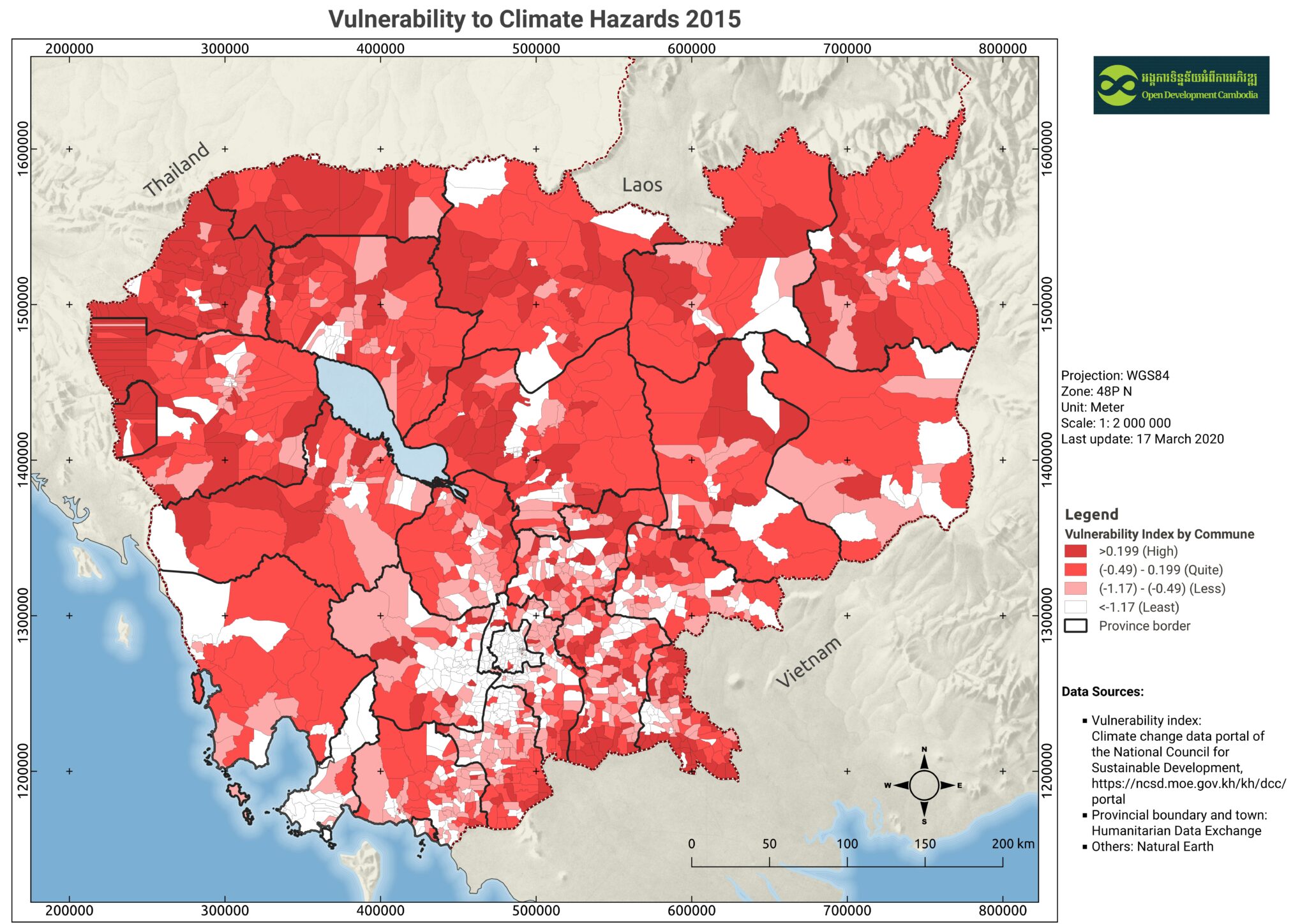 Climate Change in Cambodia: A Growing Concern