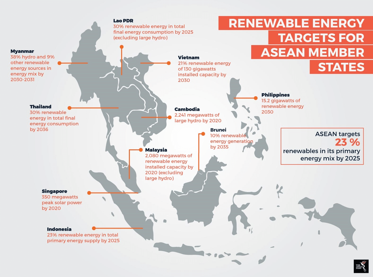 ASEAN 2025: Malaysia’s Push For Sustainability